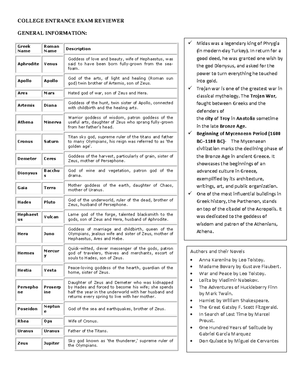 College Entrance EXAM Reviewer docx - COLLEGE ENTRANCE EXAM REVIEWER ...