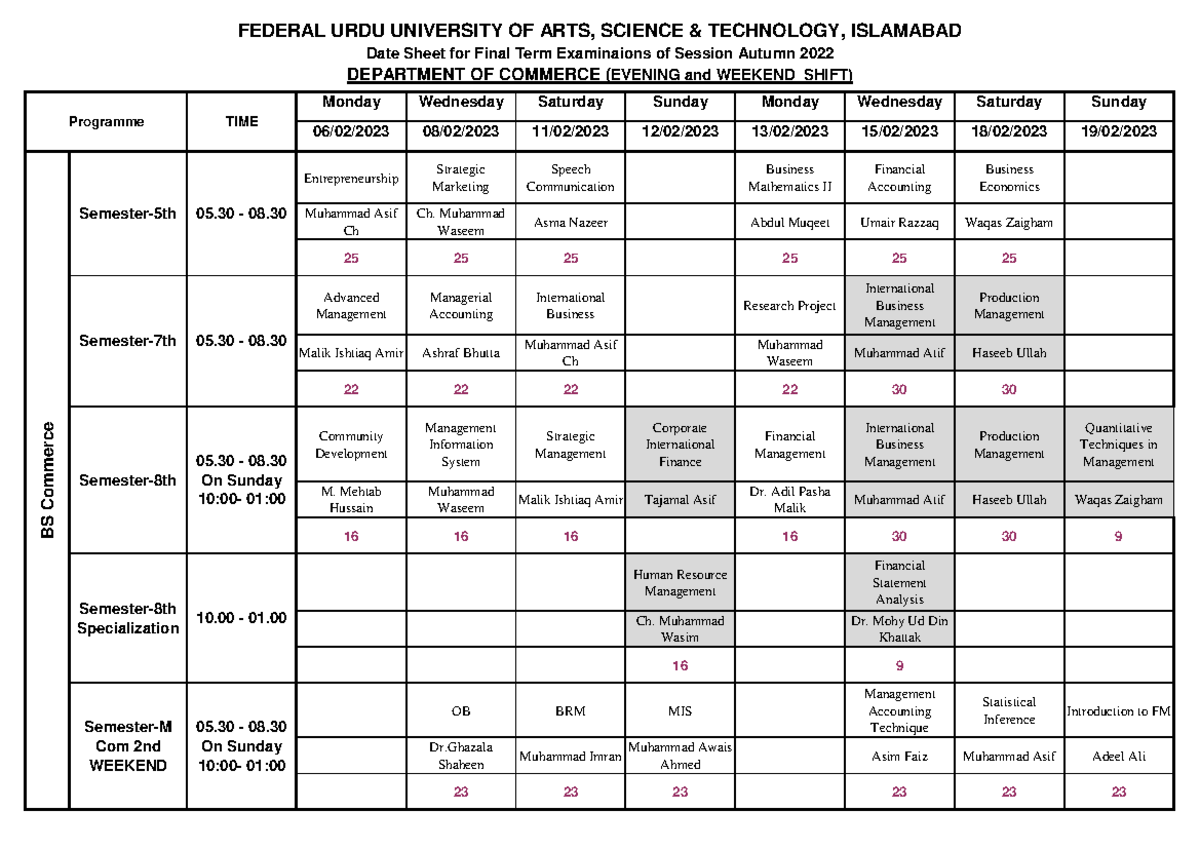 Final Term Date Sheet Fall 22 Evening - Monday Wednesday Saturday ...