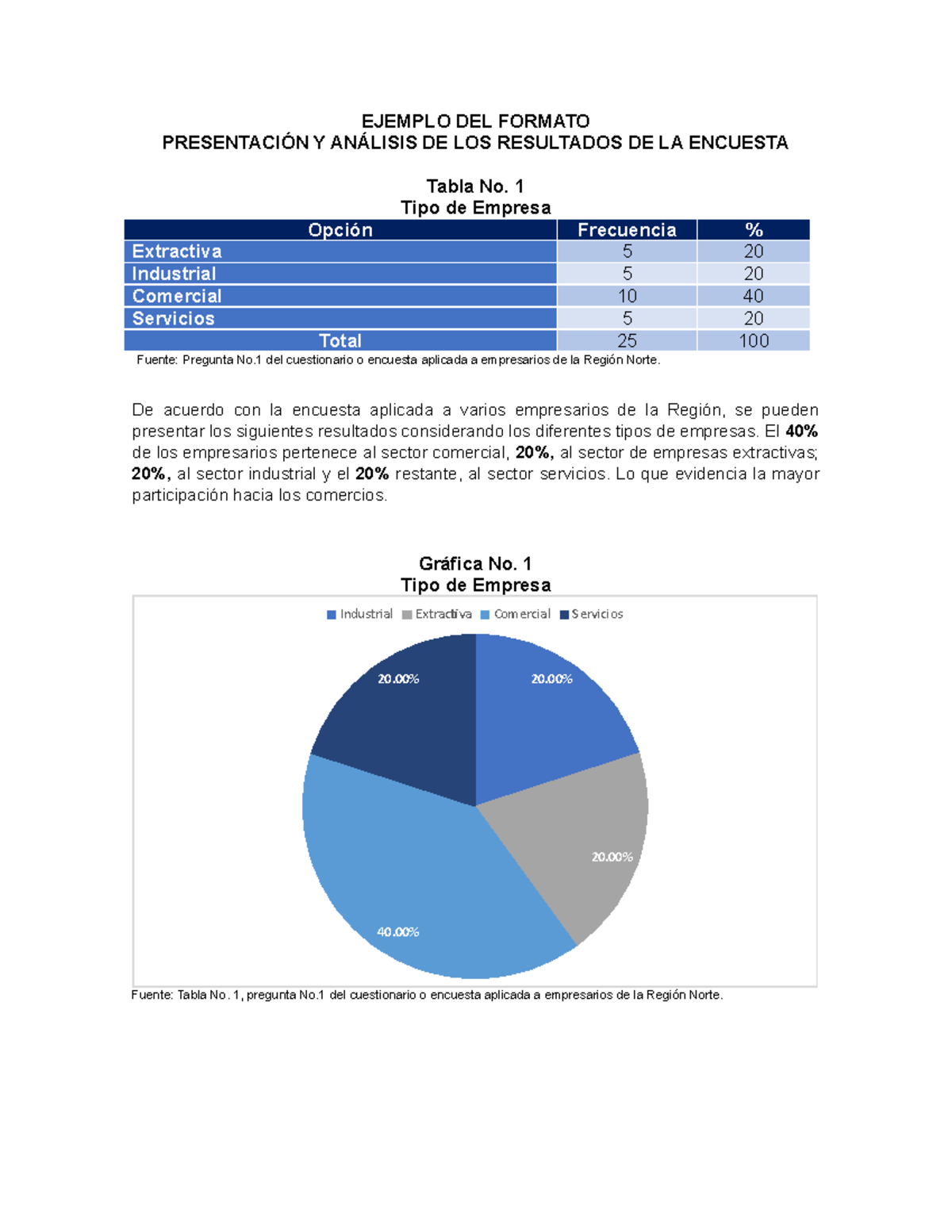 Tabulacion Encuesta - detalles de tareas y actividades asignadas ...