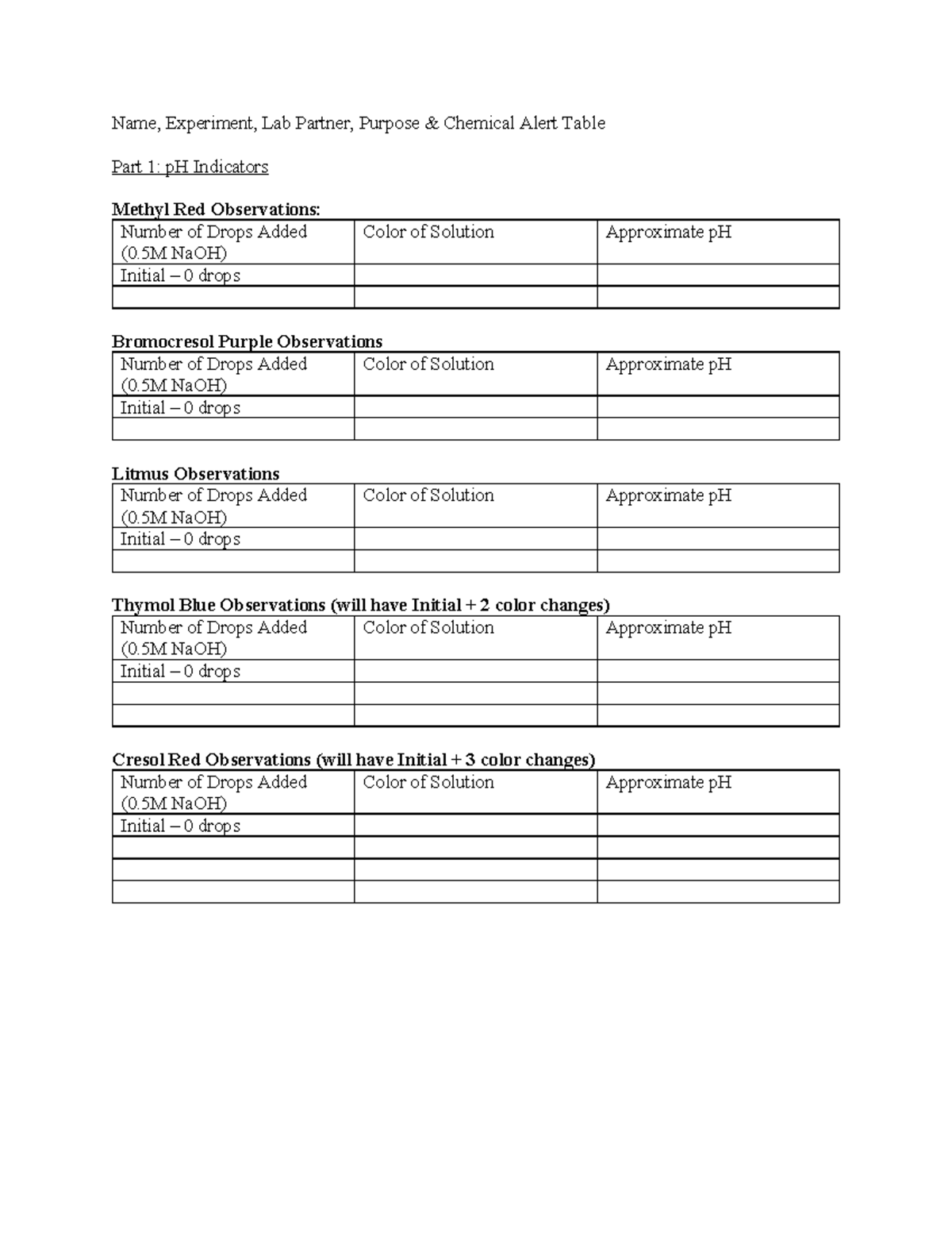 Experiment 10 Data Page - Name, Experiment, Lab Partner, Purpose & Chemical Alert Table Part 1 ...
