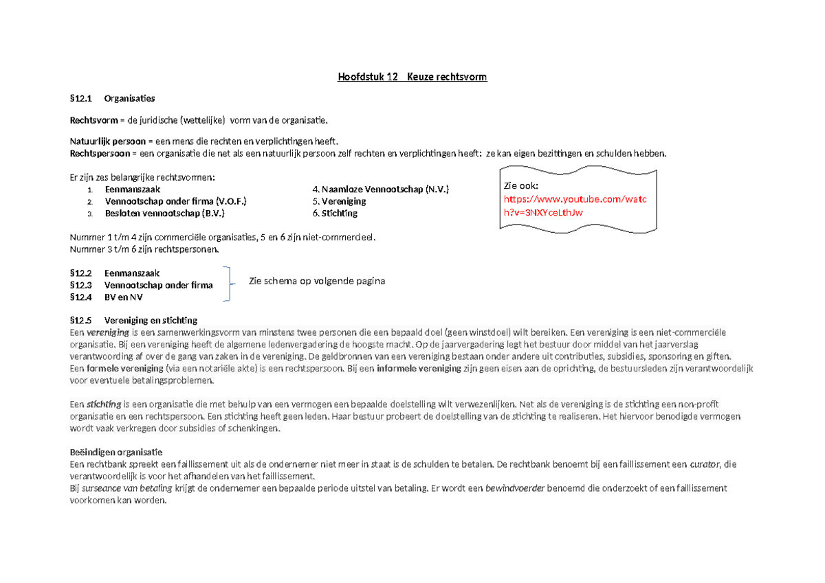 Hoofdstuk 12 Keuze rechtsvorm incl schema - Hoofdstuk 12 Keuze ...