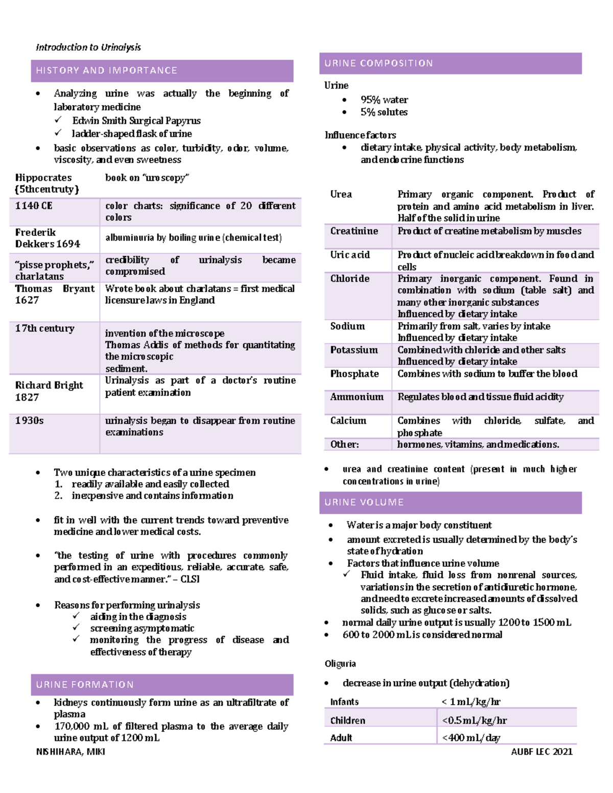 Introduction to Urinalysis 1 - Introduction to Urinalysis HISTORY A ND ...