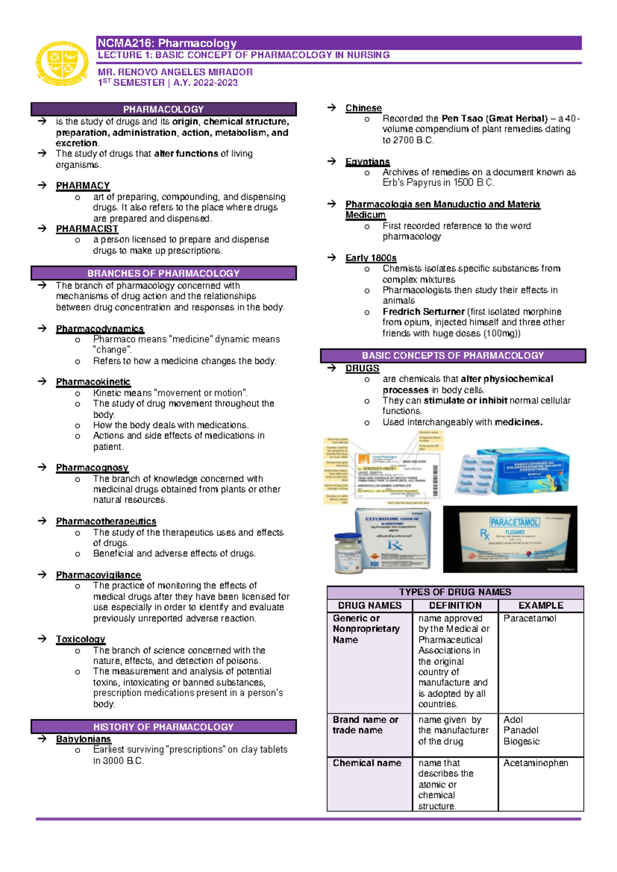 Pharmacology - NCMA216: Pharmacology LECTURE 1: BASIC CONCEPT OF ...