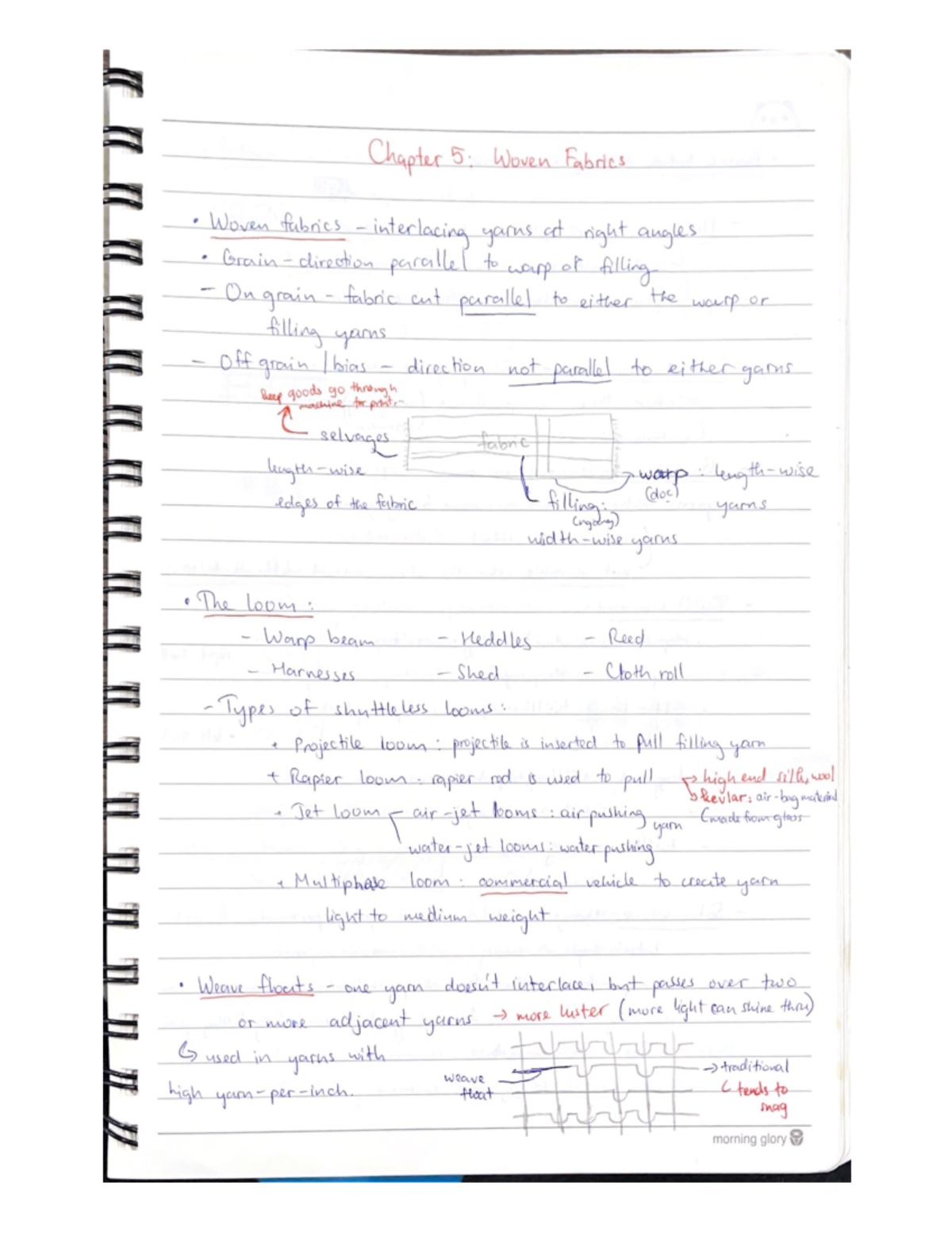 Chap 5 woven fabrics - Lecture notes 5 - TS 111 - FIT - Studocu