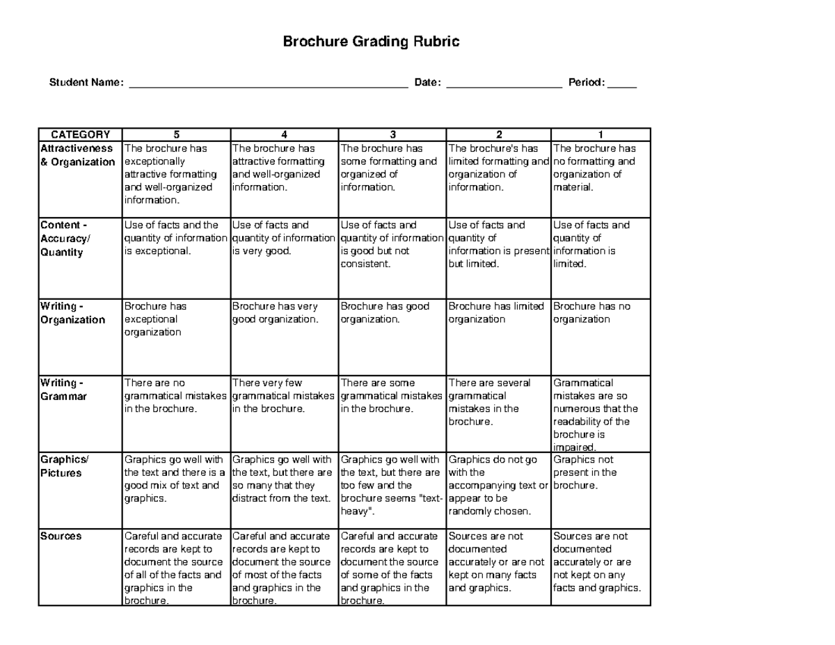 Brochure Rubric 1 - Student Name ...