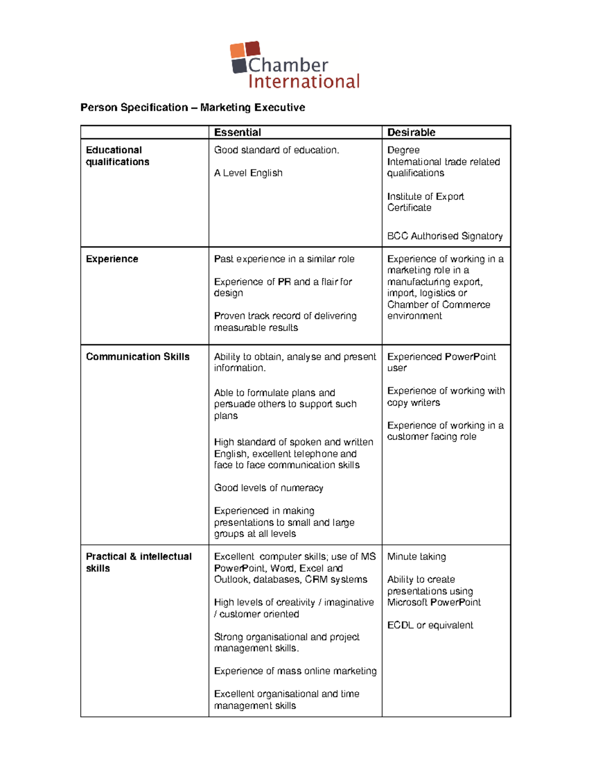 Person Specification of Marketing Executive - Person Specification ...