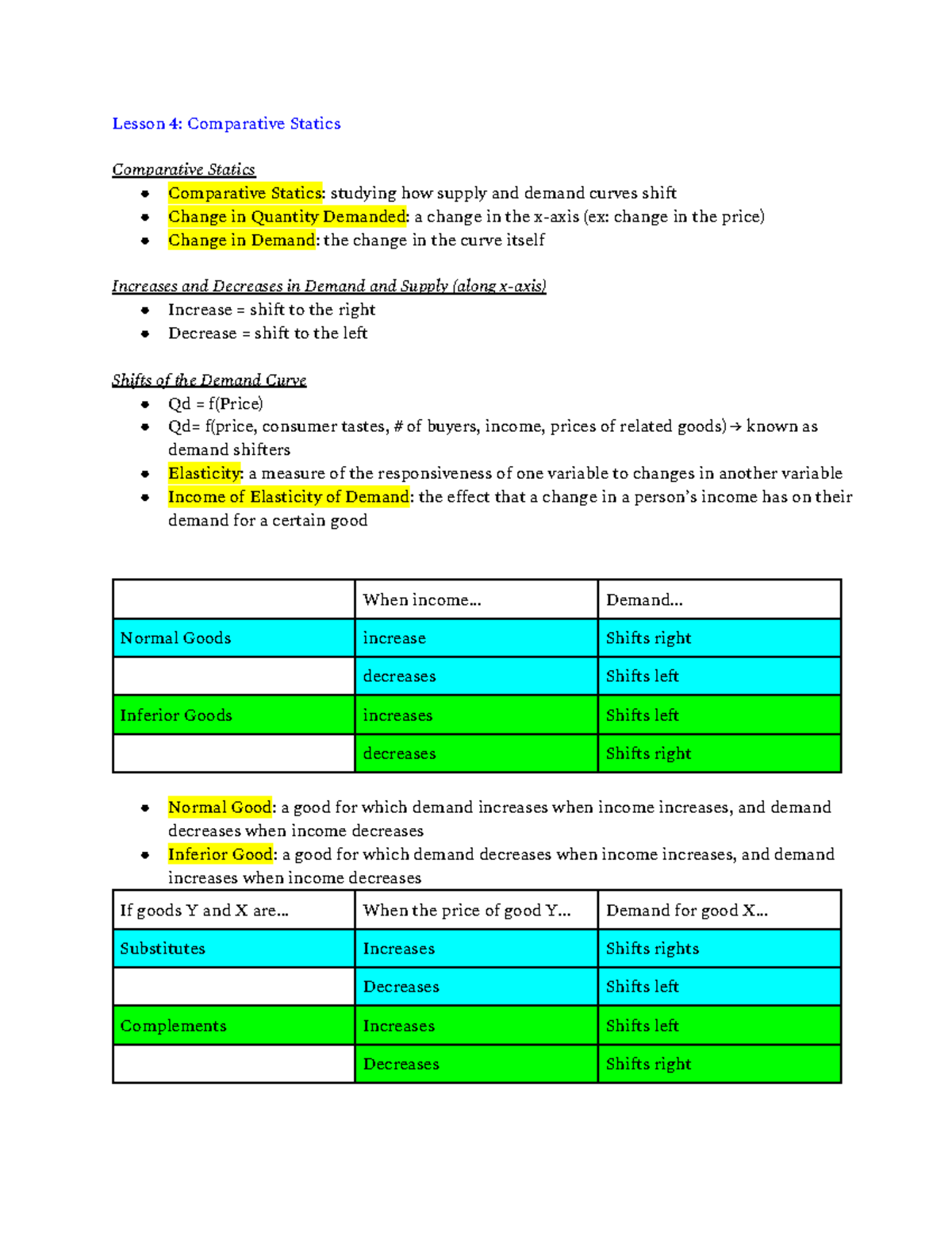 ECON 102 Lesson 4 Comparative Statics - Lesson 4: Comparative Statics ...