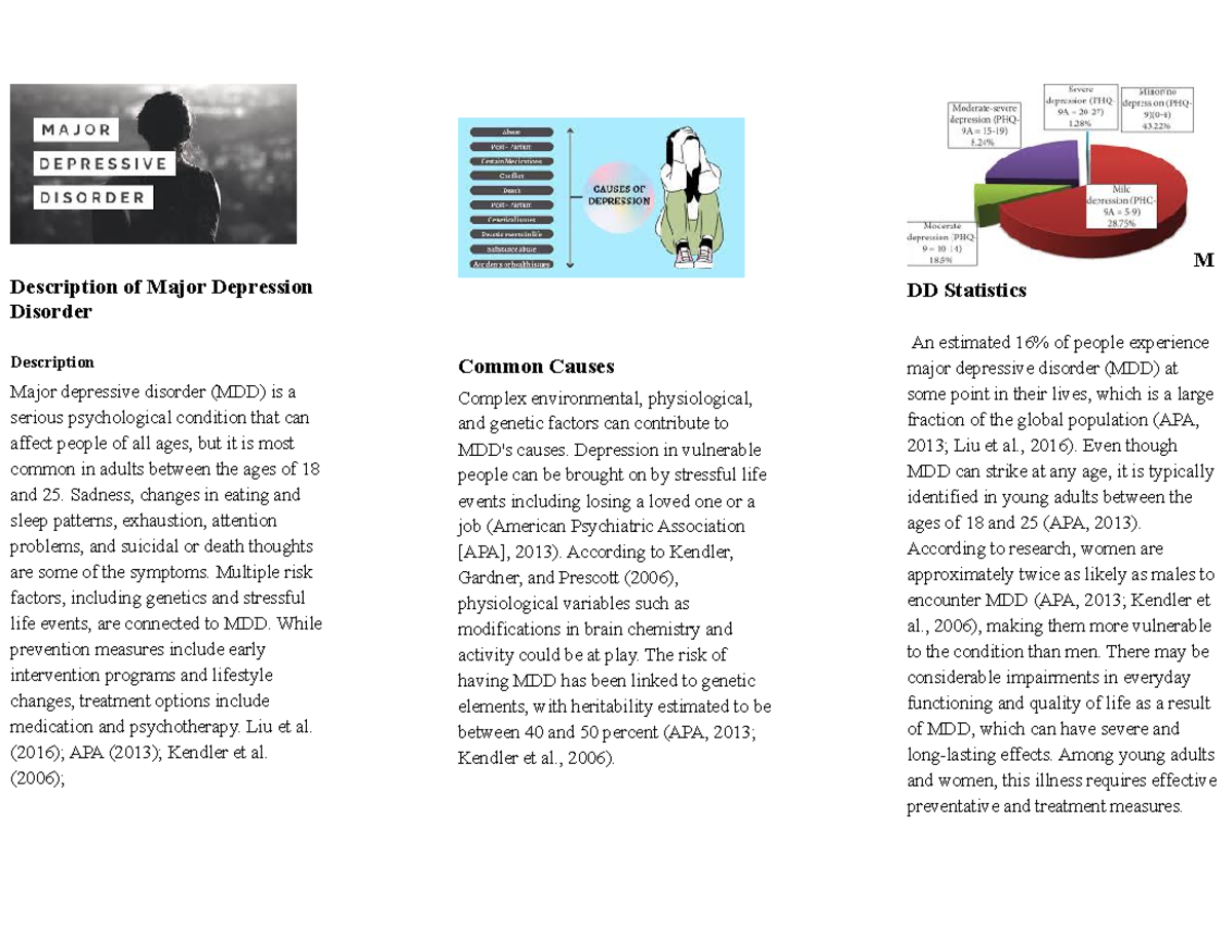 Psych Brochure- Isabella Mc Kay - Description of Major Depression ...