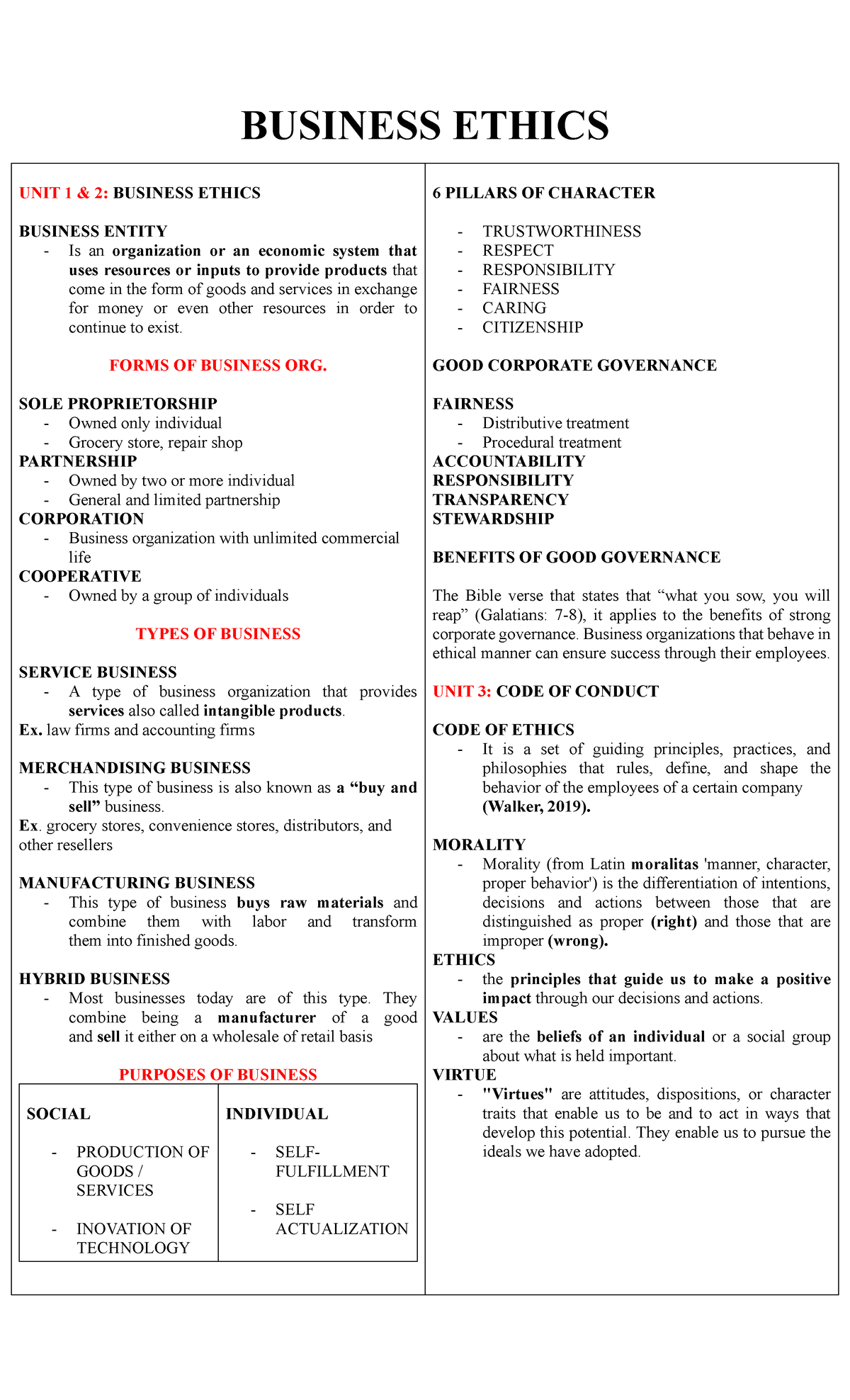 Business- Ethics-reviewer - BUSINESS ETHICS UNIT 1 & 2: BUSINESS ETHICS ...