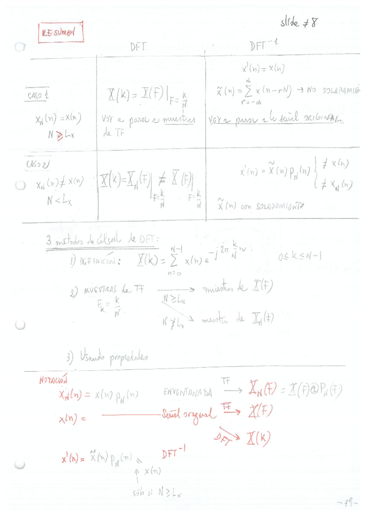 Resumen DFT - 3 metodos de calculo DFT - Senyals i Sistemes - Studocu