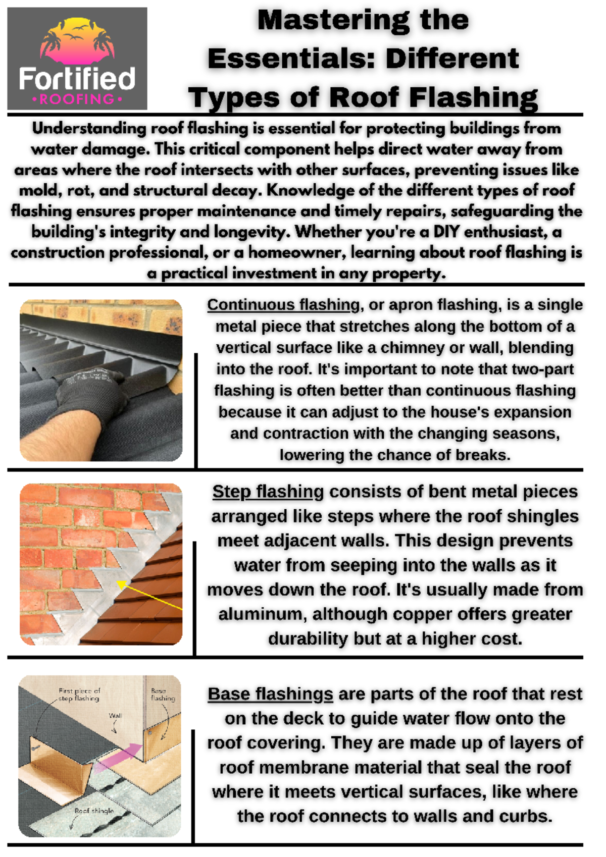 Types of Flashing - module - Mastering the Essentials: Different ...