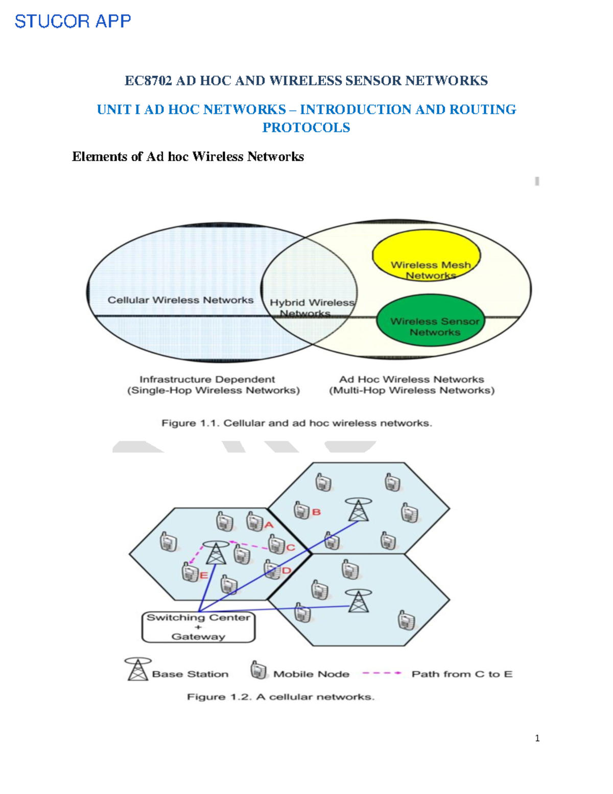 Adhoc and Sensor Network Notes - EC8702 AD HOC AND WIRELESS SENSOR ...