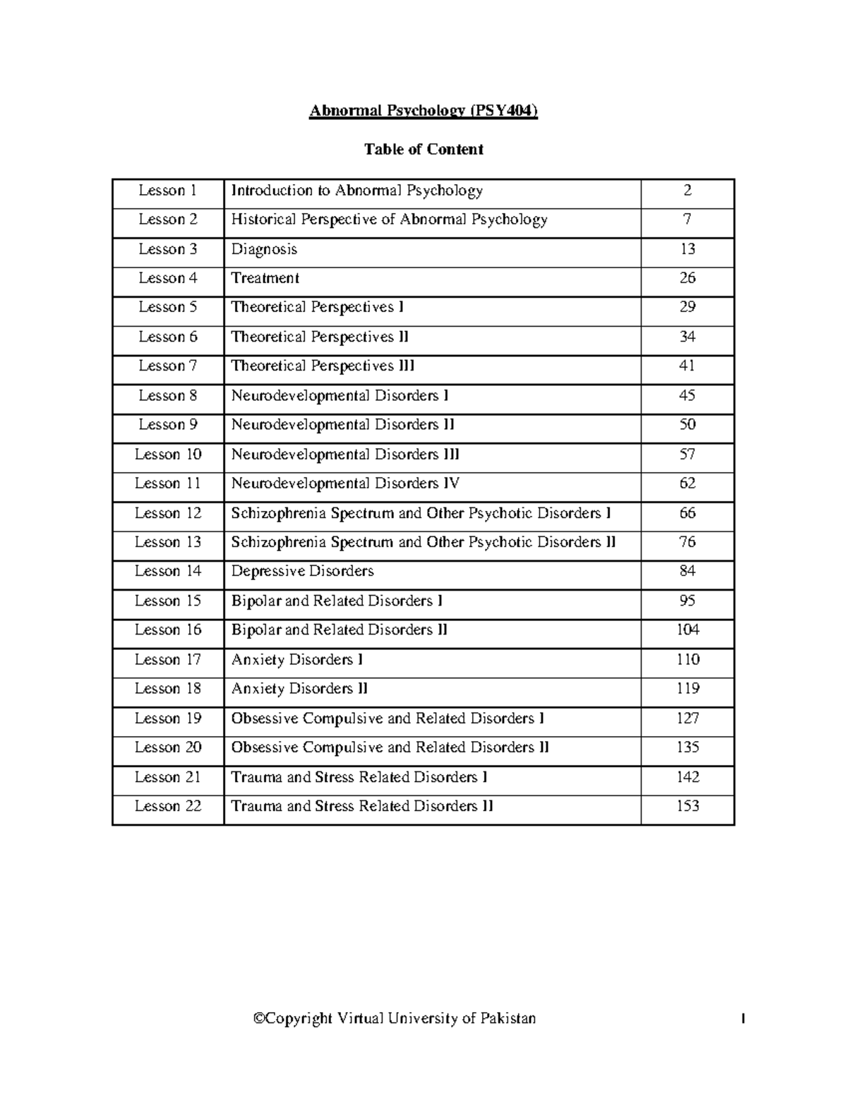 Handouts 1-22 Lectures psy404 - Abnormal Psychology (PSY404) Lesson 1 ...