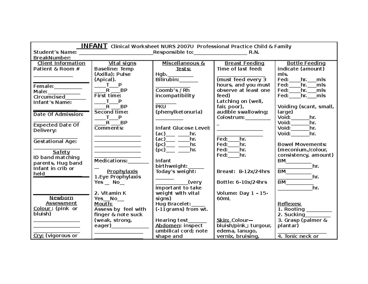 Infant worksheet - INFANT Clinical Worksheet NURS 2007U Professional ...