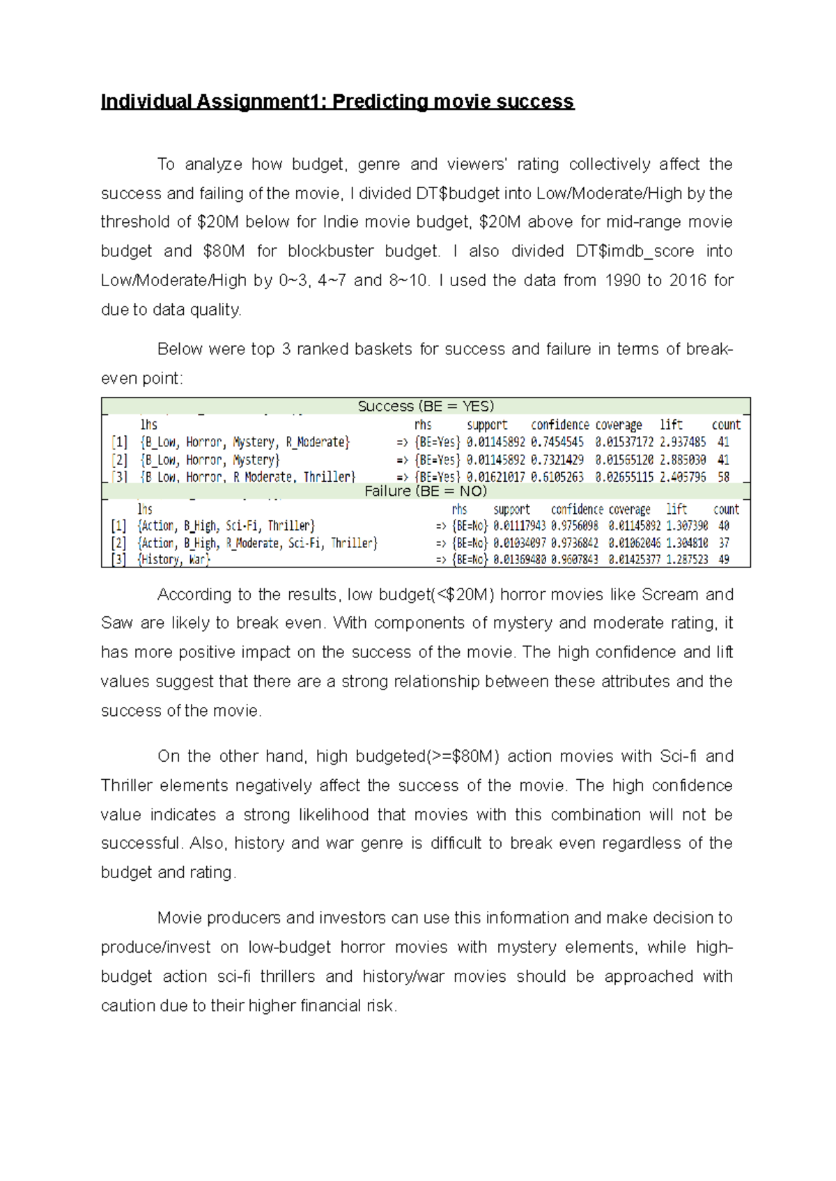 Movie analysis - Individual Assignment1: Predicting movie success To ...