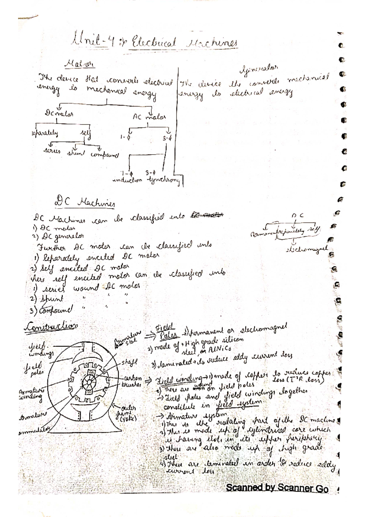 Unit 4 (electrical) - handwritten notes - Unit. 4 is Electrical ...