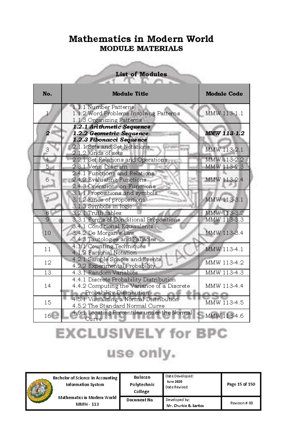 2.- Bsais-MMW-113-1.6 module lectur3 notes - Bachelor of Science in ...