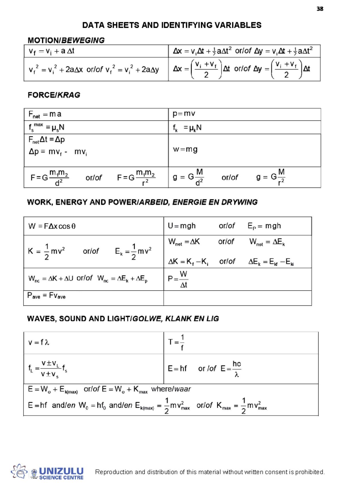 DATA Sheets ONLY - Reproduction and distribution of this material without written consent is ...
