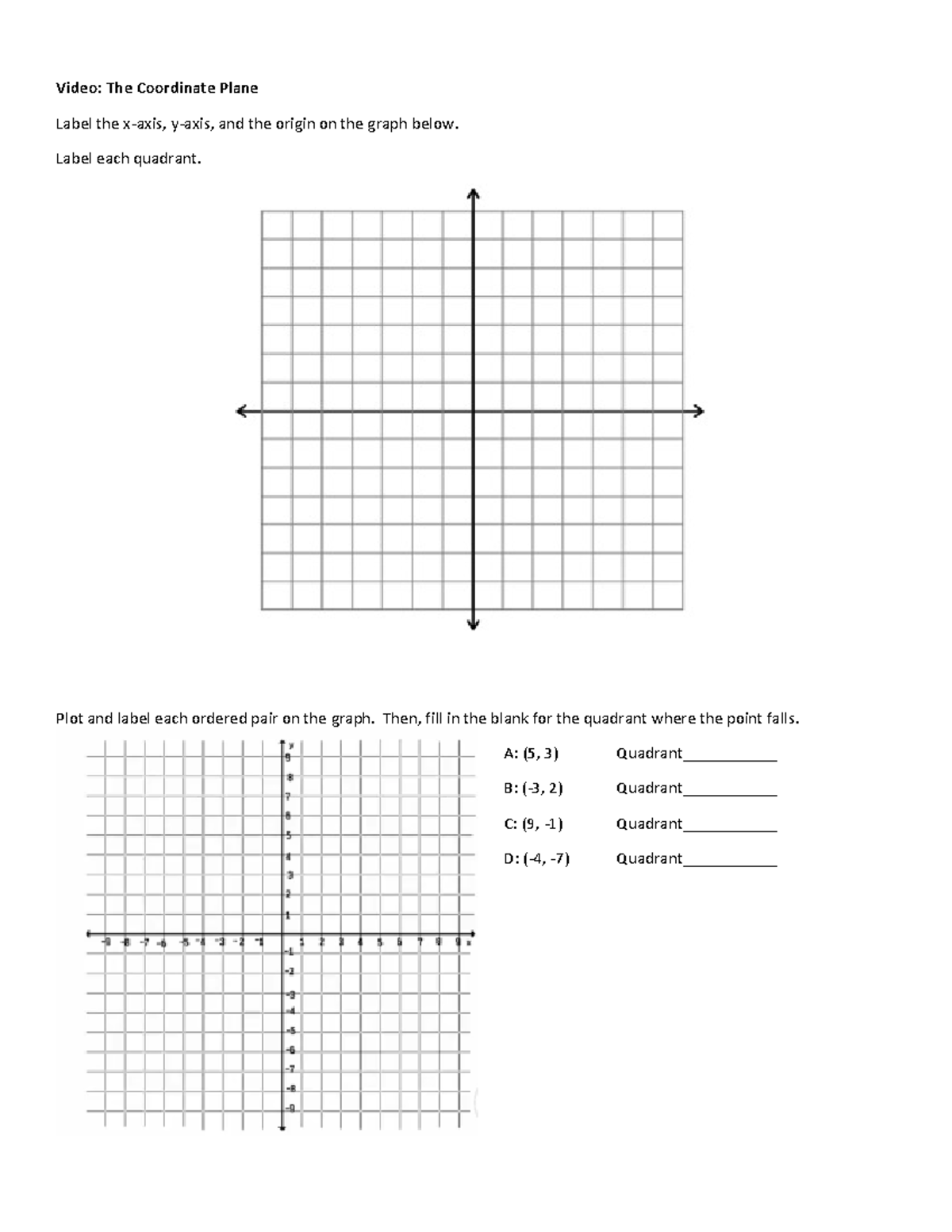 MAT1205 Unit 5 Guided Notes - Video: The Coordinate Plane Label the x ...