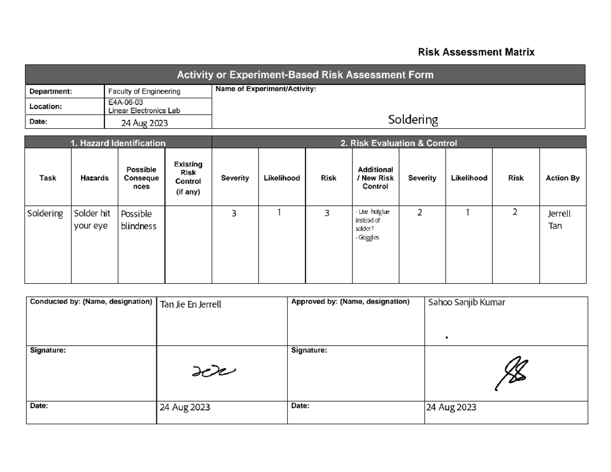 Risk assessment form - EE1111A - Studocu