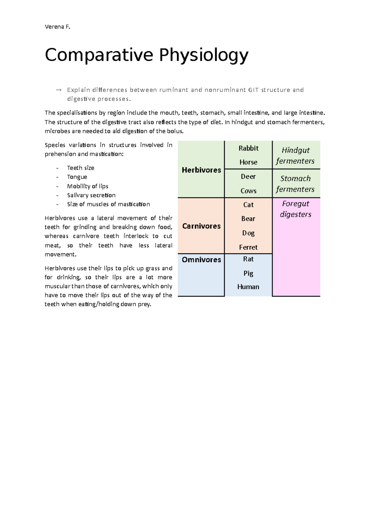 Gastro E Comparative Physiology - Comparative Physiology Expla in diff ...