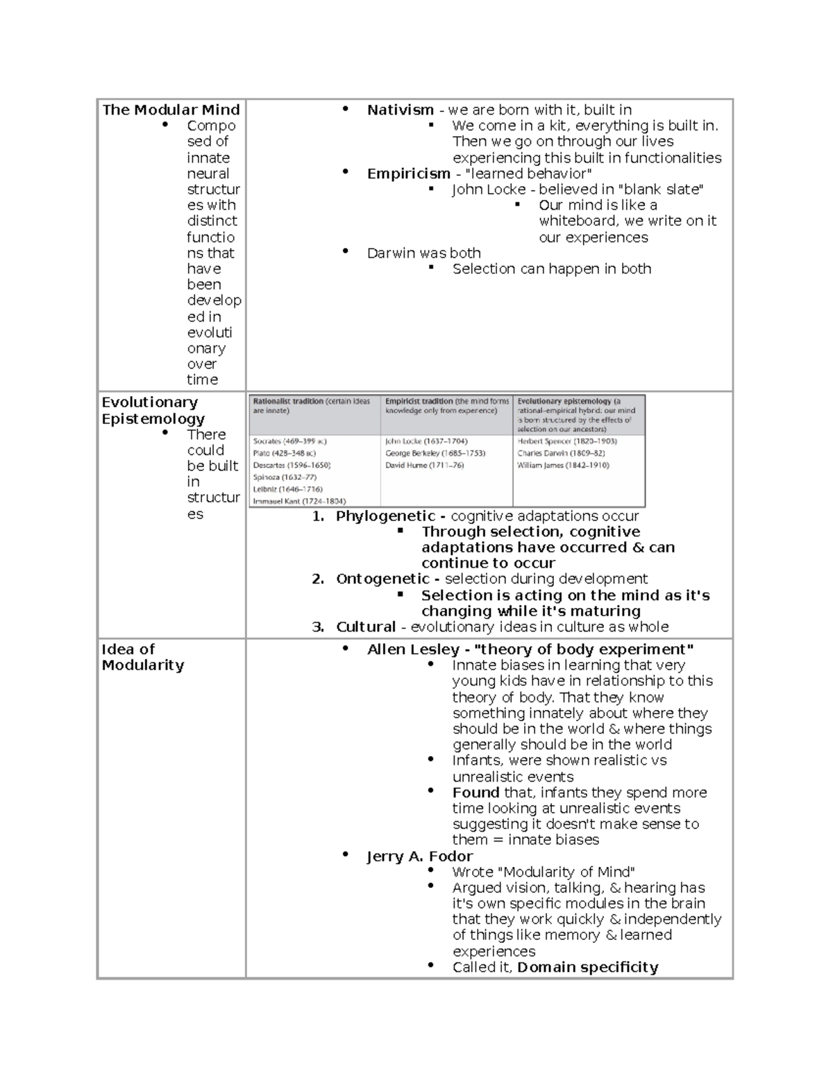The Modular Mind - The Modular Mind Compo sed of innate neural structur ...