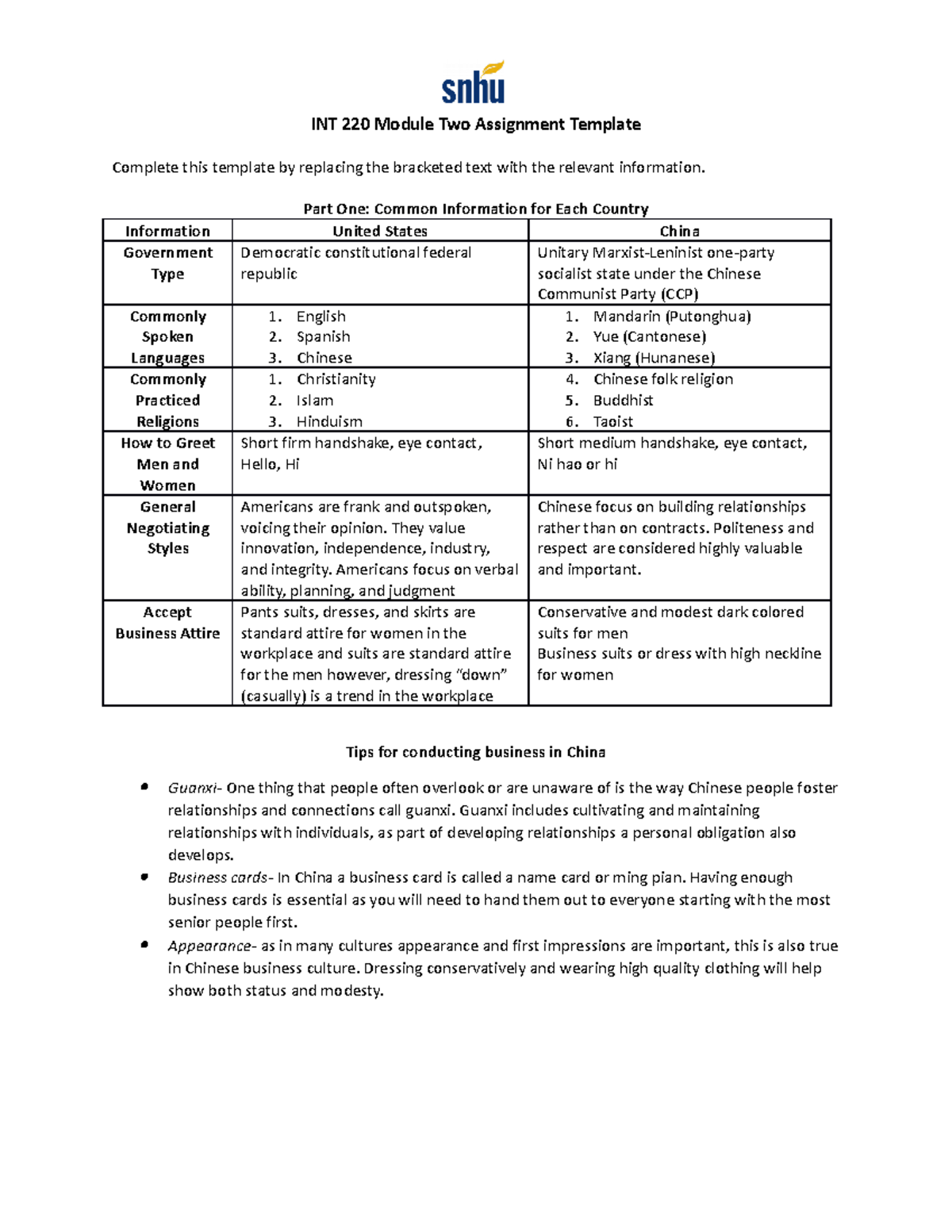 INT 220 Module Two Assignment - Part One: Common Information for Each ...