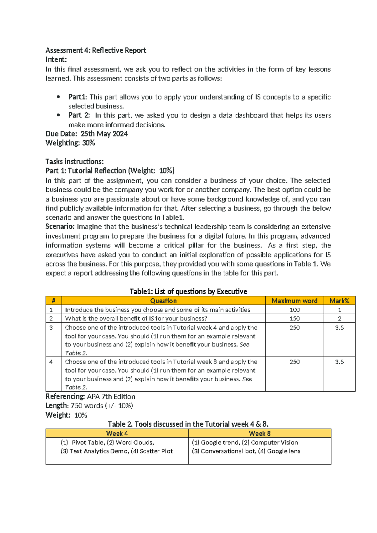 Reflective Report-AUT- 2024 - Assessment 4: Reflective Report Intent: In this final assessment ...