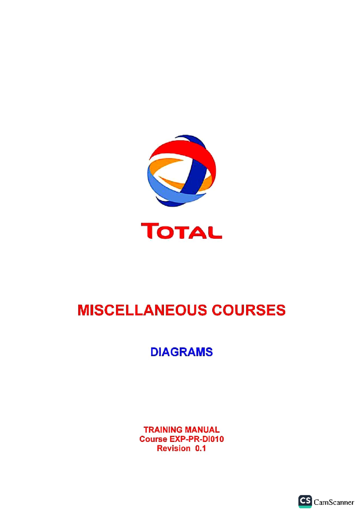 P 1 - DRAWINGS THE DIFFERENT TYPES OF DIAGRAMS - Miscellaneous Courses ...
