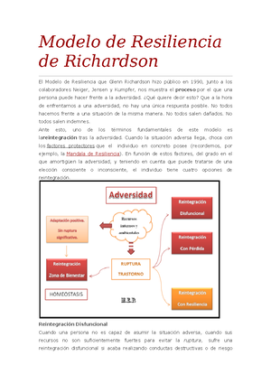 Modelo teórico en tearpia cognitivo conductual de ELLIS - Modelos en ...