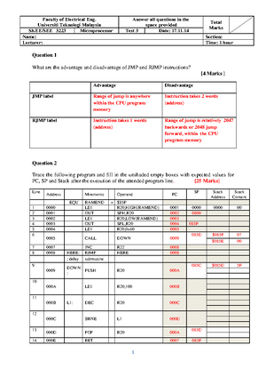 Final Examination Semester I Session 0910_Microprocessor ...