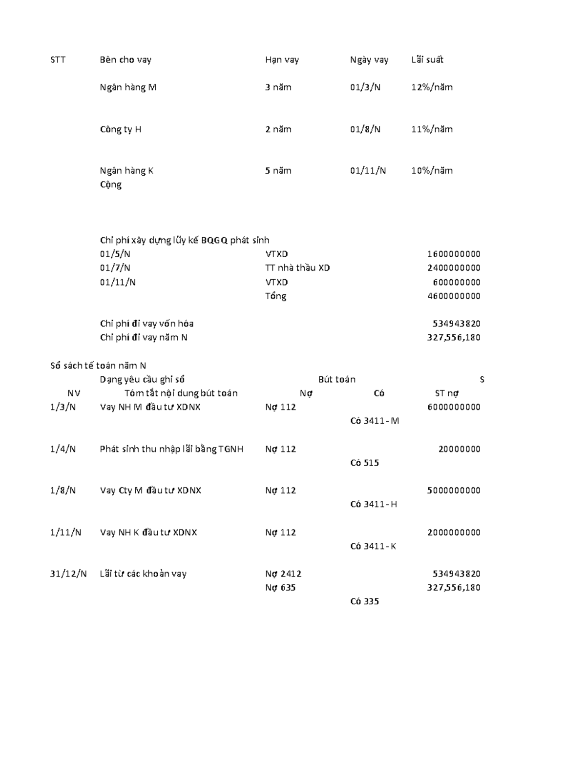 KTTC3 - BT 18.3 - STT BÍn cho vay Hạn vay Ng‡y vay Lãi suất Ng‚n h‡ng M 3 năm 01/3/N 12%/năm ...