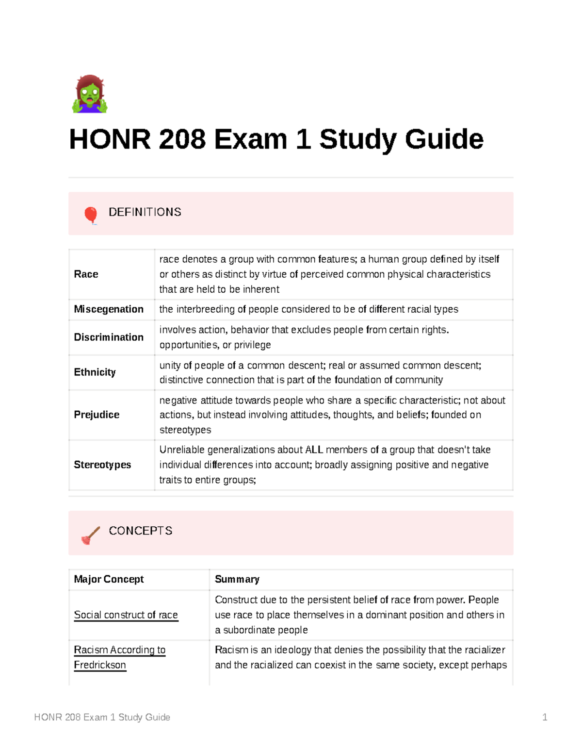 HONR 208 Exam 1 Study Guide - HONR 208 Exam 1 Study Guide } DEFINITIONS ...