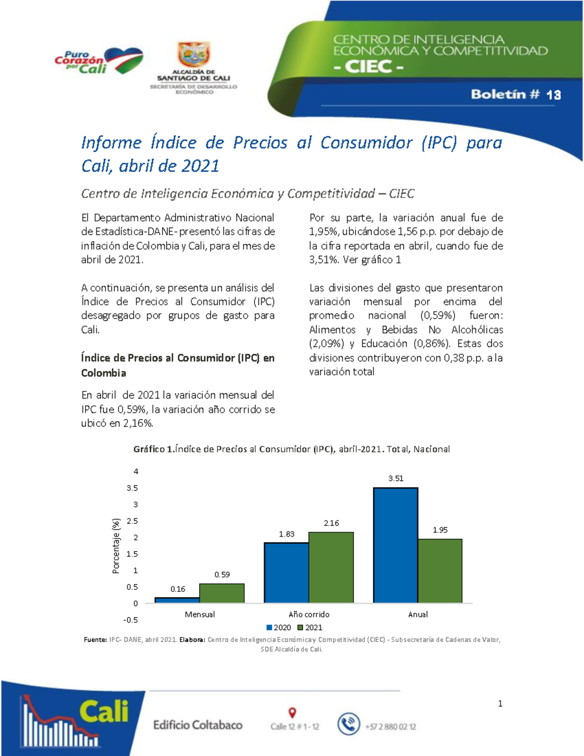 Bolet In 13 - Informe Õndice de Precios al Consumidor (IPC) para Cali ...