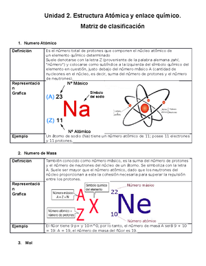 Actividad # 10 para subir - UNIDAD 7. PLANEACIÓN DE LOS REQUERIMIENTOS DE DISTRIBUCIÓN (DRP) De ...
