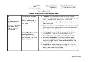 Manual-Step - Esquema passos básicos de Step - STEP OBJETIVOS DO STEP ...