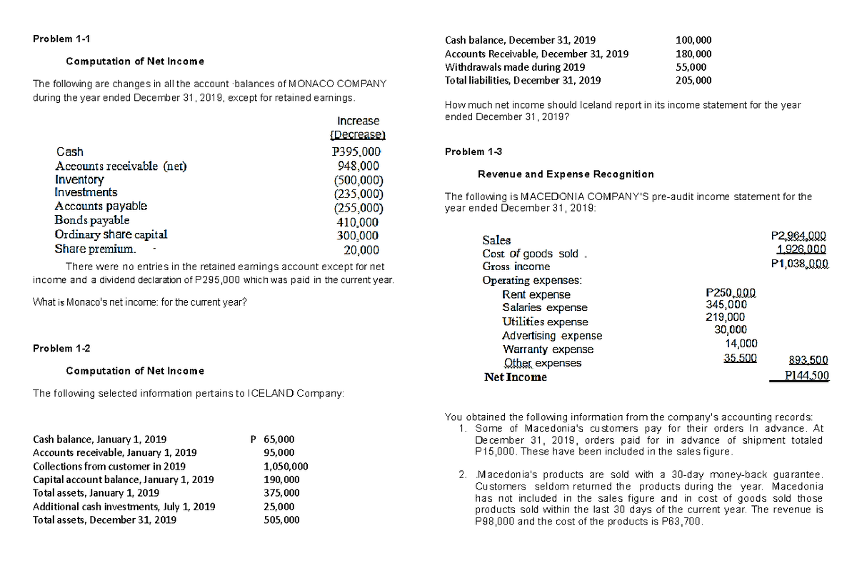 Problem 1 1 Computation of Net Income - Problem 1- Computation of Net ...