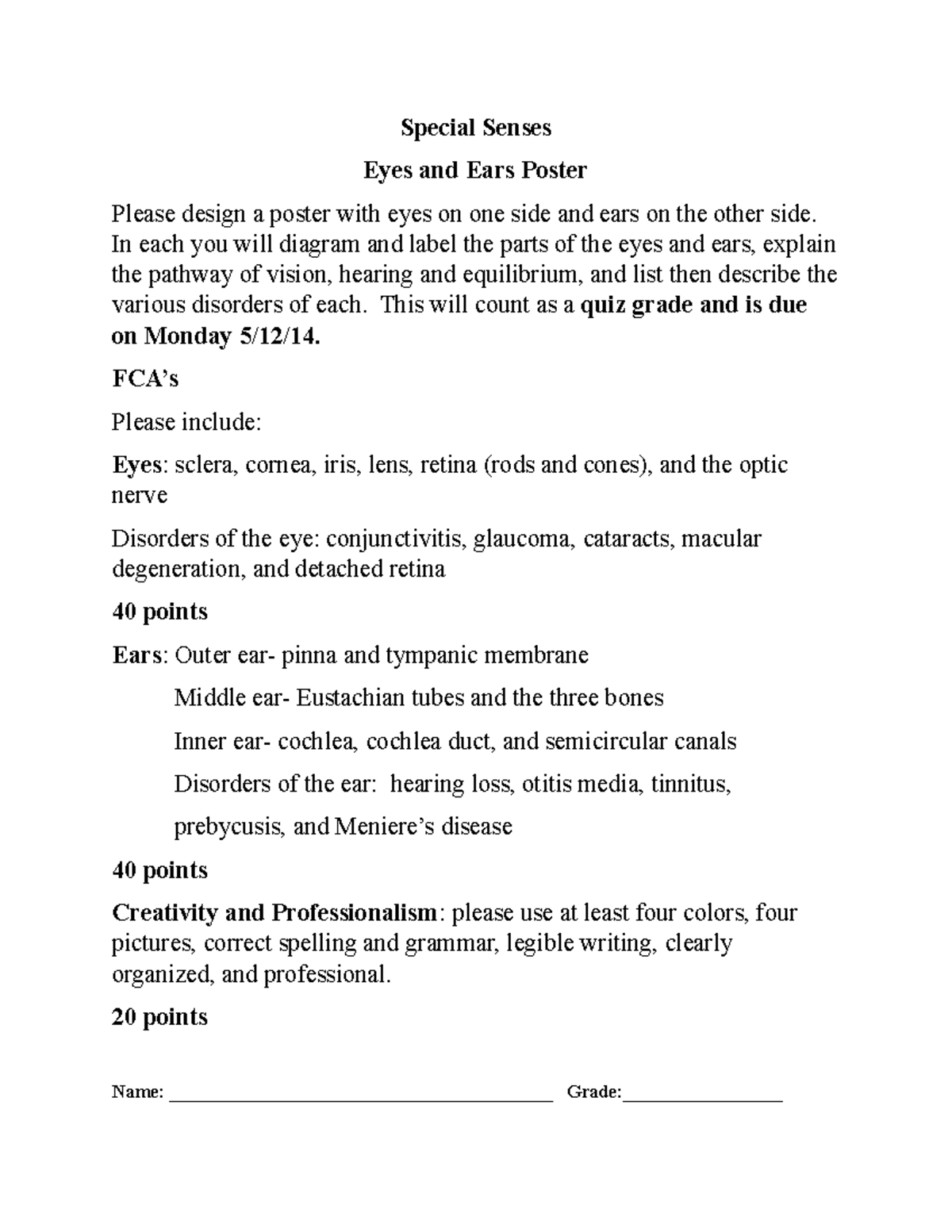 Special Senses - practice - Special Senses Eyes and Ears Poster Please ...