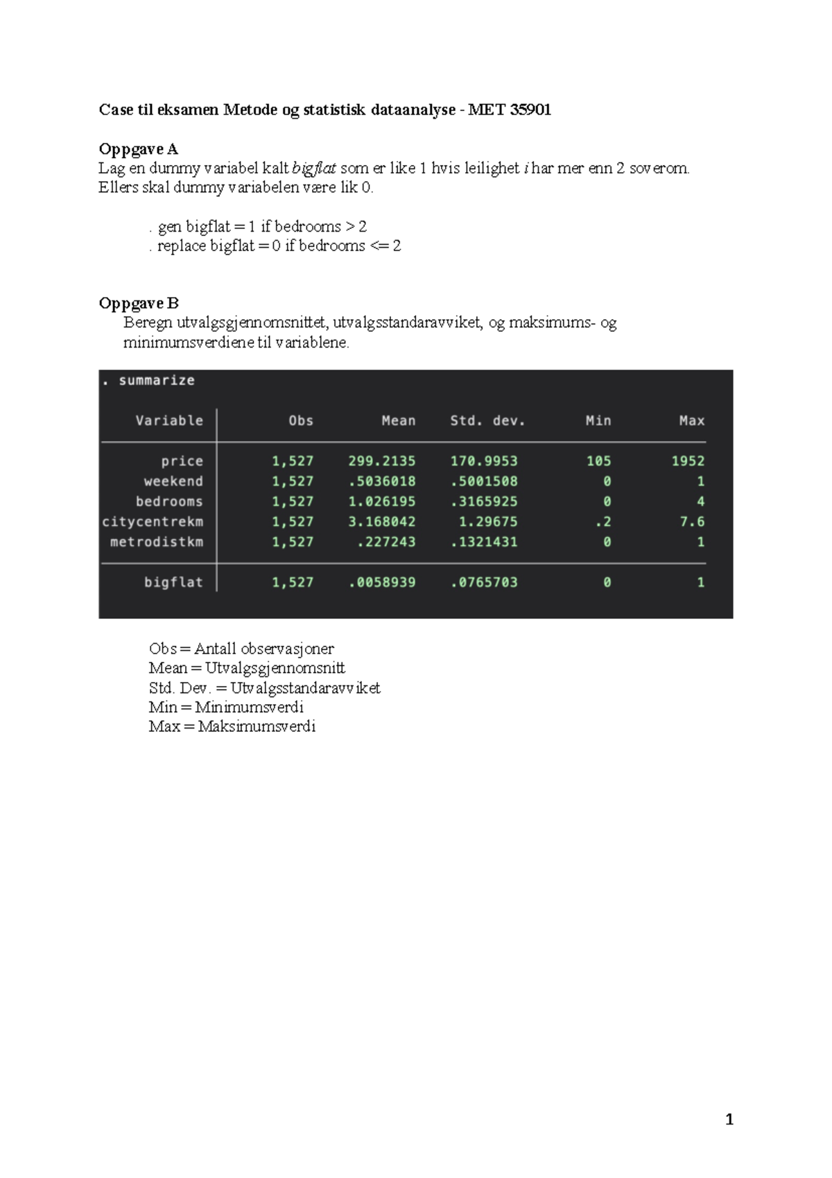 Case eksamen - Case til eksamen Metode og statistisk dataanalyse - MET ...