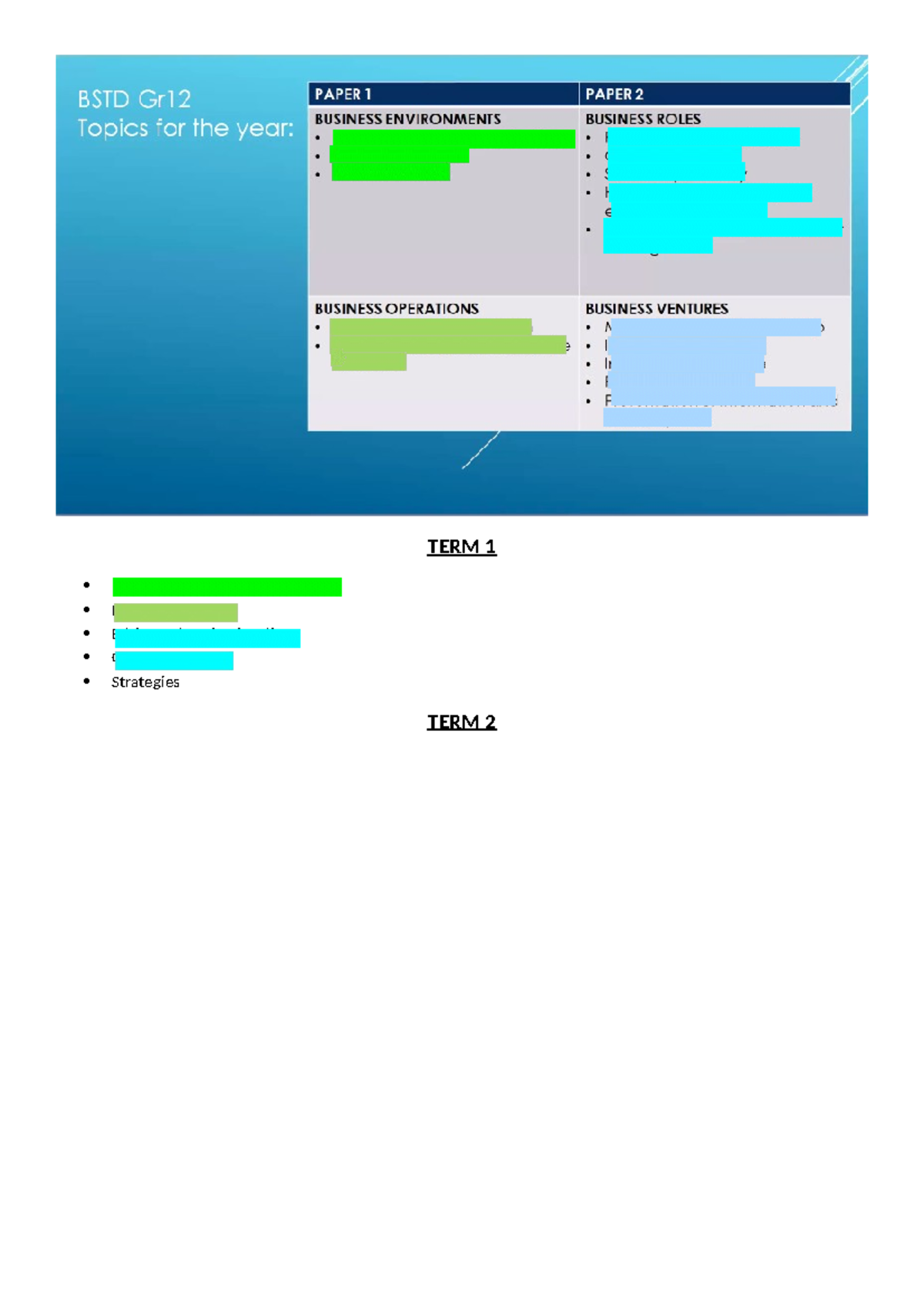 BSTD Summaries - TERM 1 Impact of legislation on Business Human ...