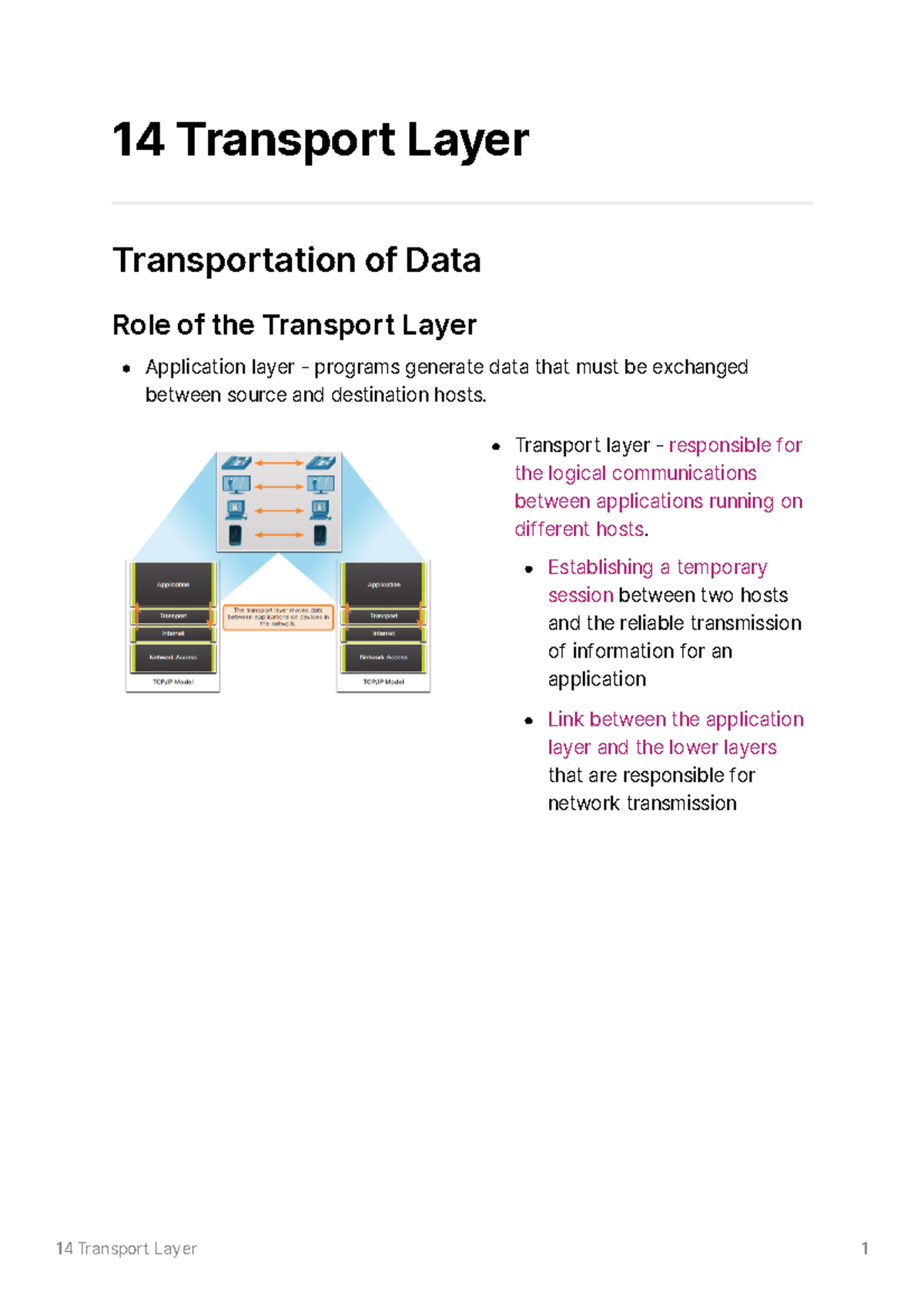14 Transport Layer - 14 Transport Layer Transportation of Data Role of the Transport Layer - Studocu