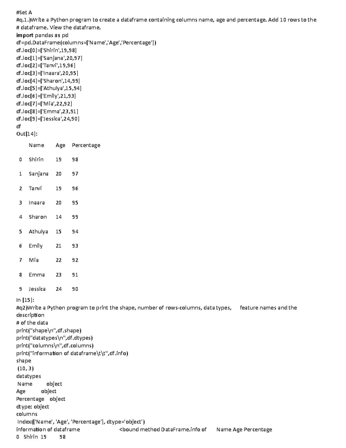 Datasci Codes Set A Qwrite A Python Program To Create A Dataframe Containing Columns Name