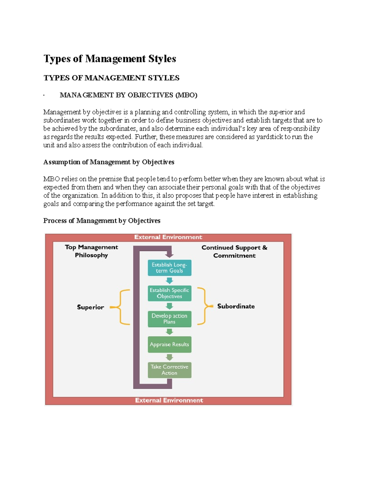 Types of Management Styles - Types of Management Styles TYPES OF ...