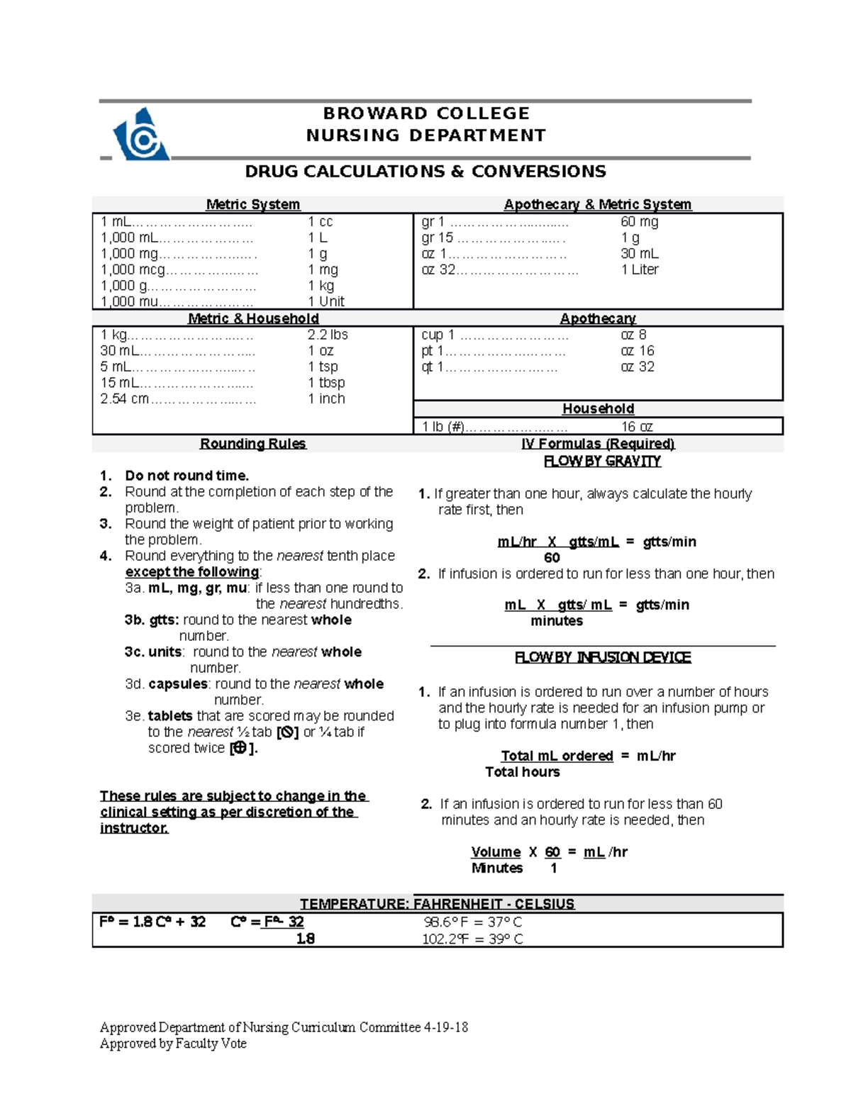 G DRUG. Calculations AND Conversions 1 - MTB1370 - Studocu