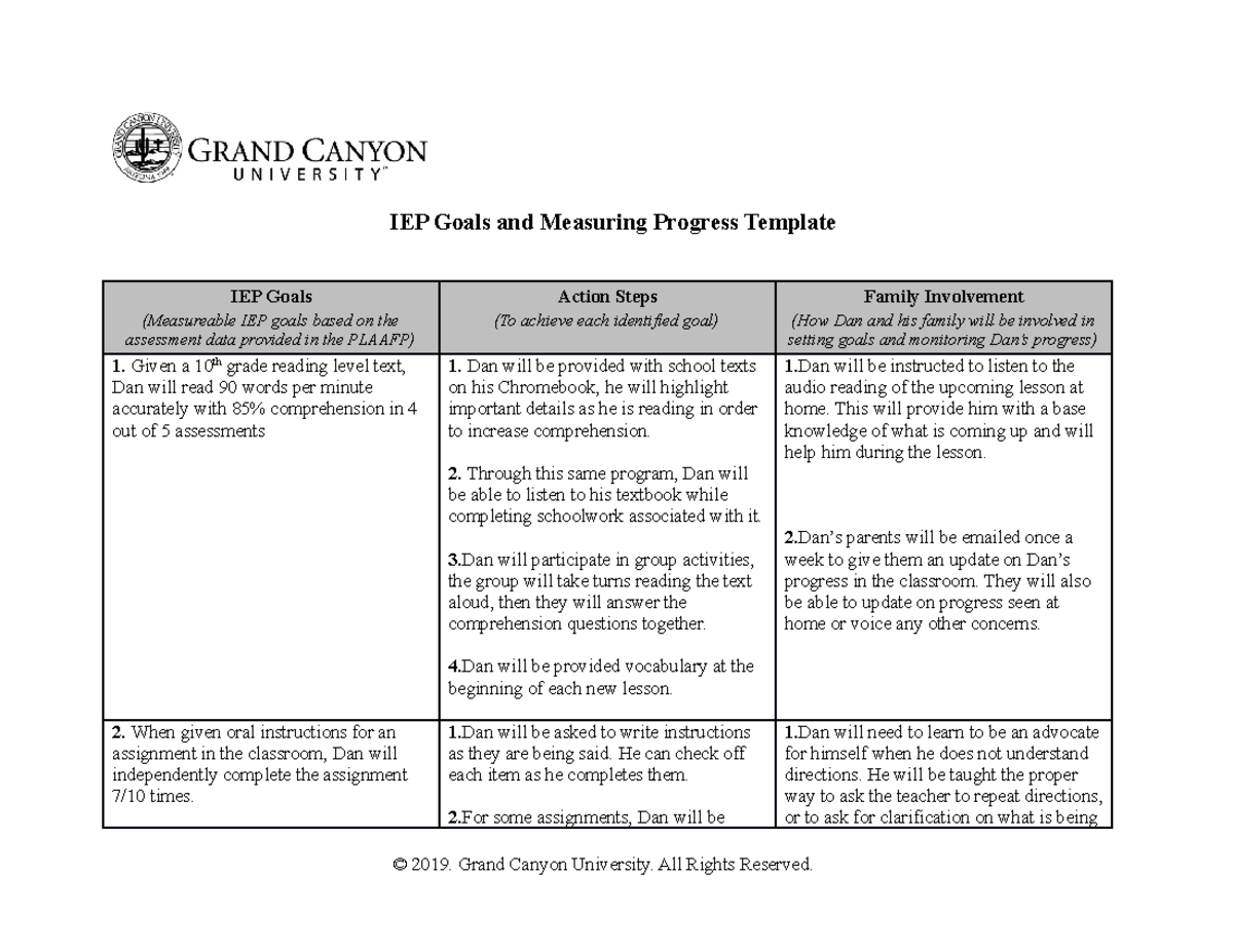 SPD-300-T4-RS-IEP Goals and Measuring Progress - IEP Goals and ...