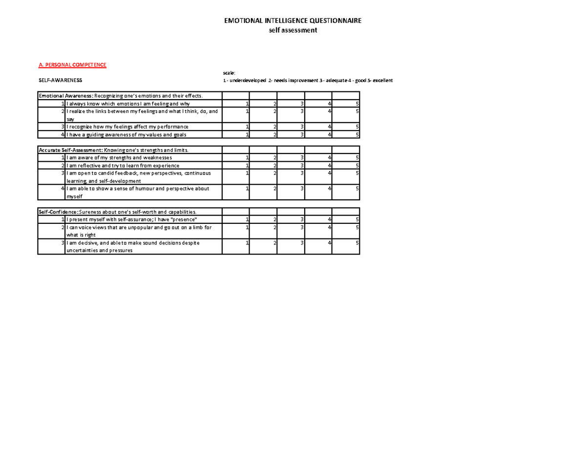 Eq37 - EITC Sample EQ i 2 - self assessment A. PERSONAL COMPETENCE ...