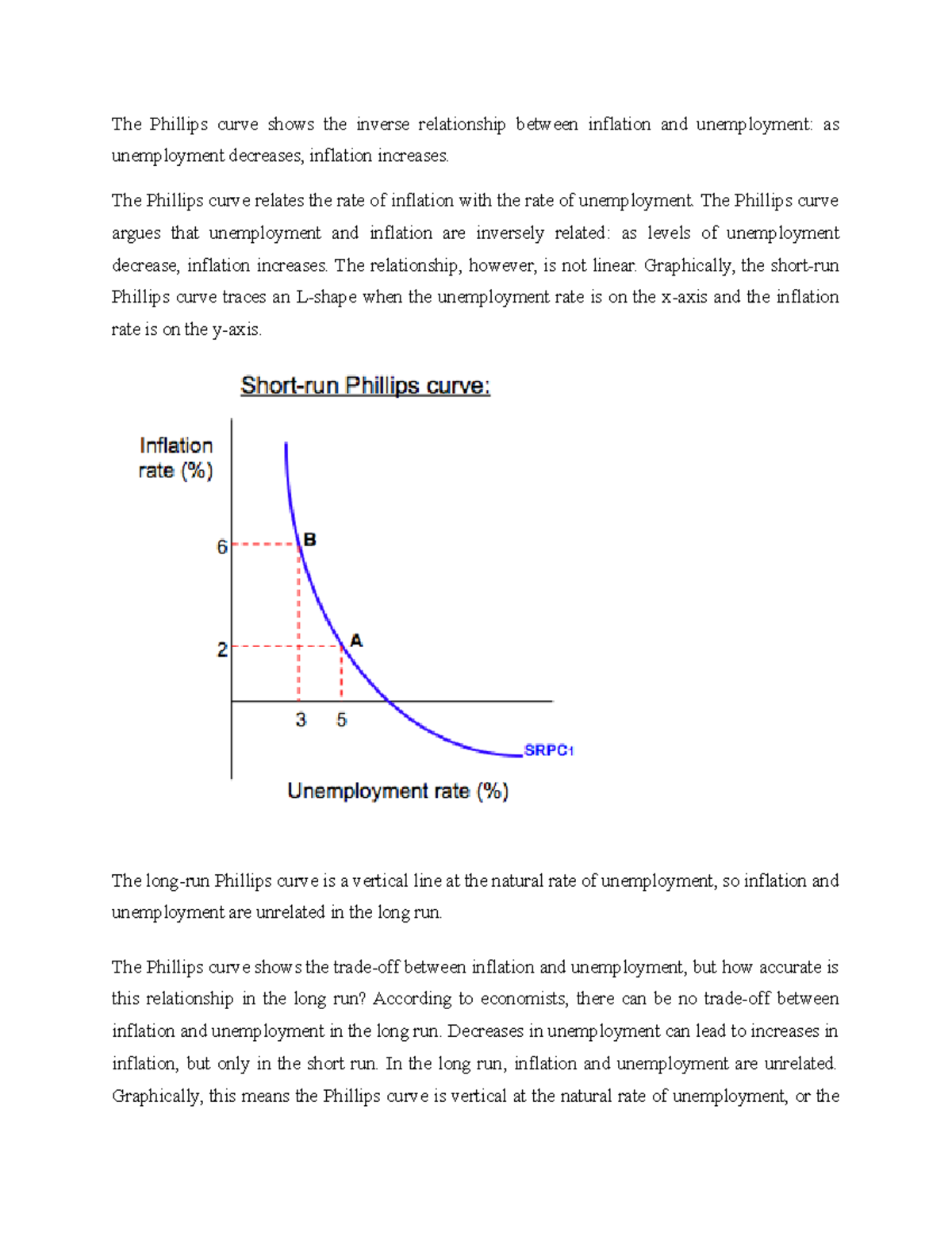 The Phillips curve shows the inverse relationship between inflation and ...