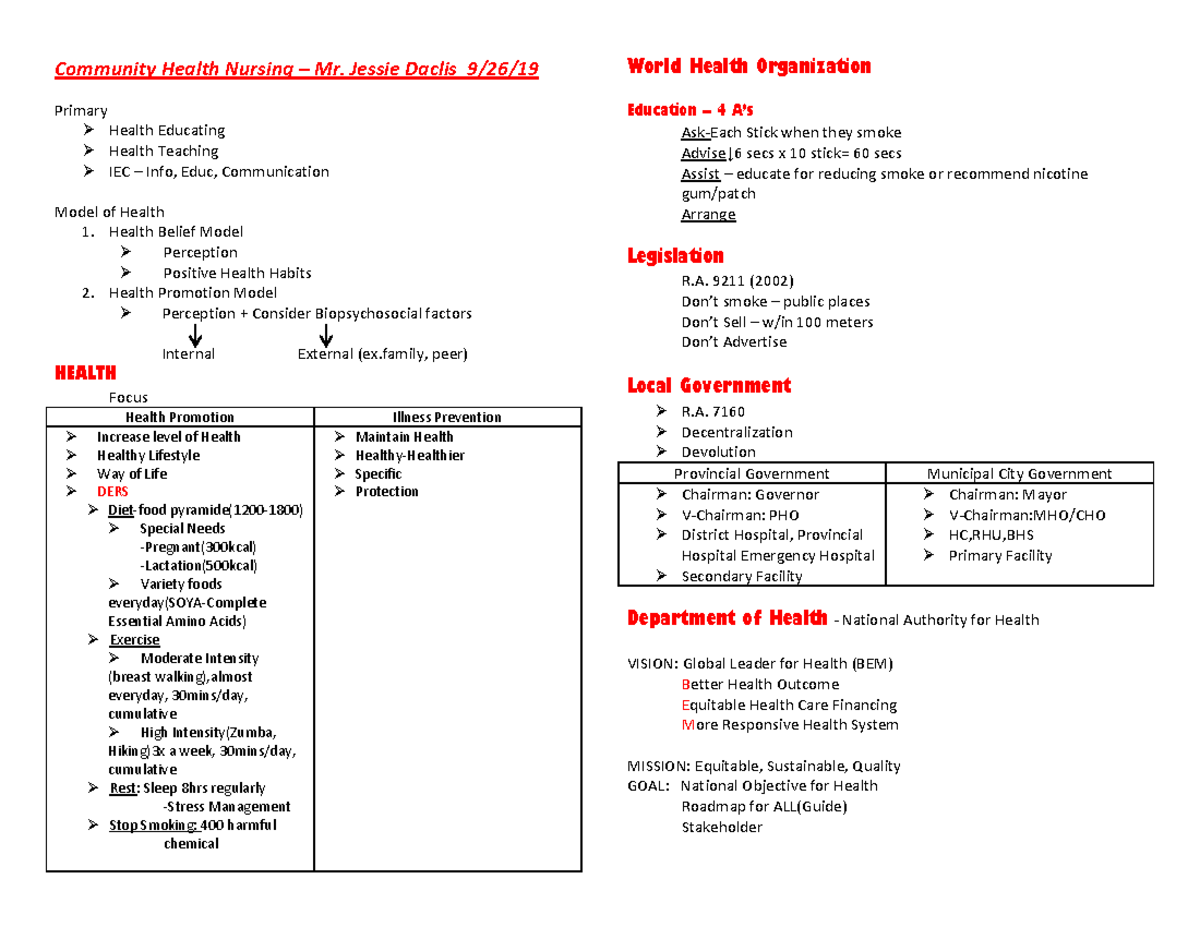 Pdfcoffee - Chn - Community Health Nursing – Mr. Jessie Daclis 9/26/ Primary Health Educating ...