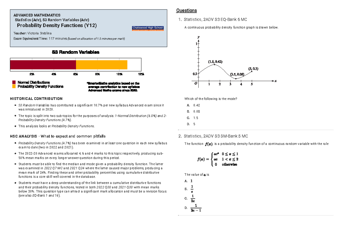 HSC Probability Density Functions - ADVANCED MATHEMATICS Statistics ...