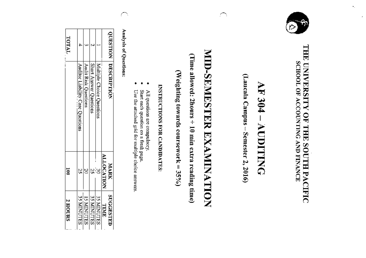 AF304 MST Paper with Answers 2016 - AccountingTheory - Studocu